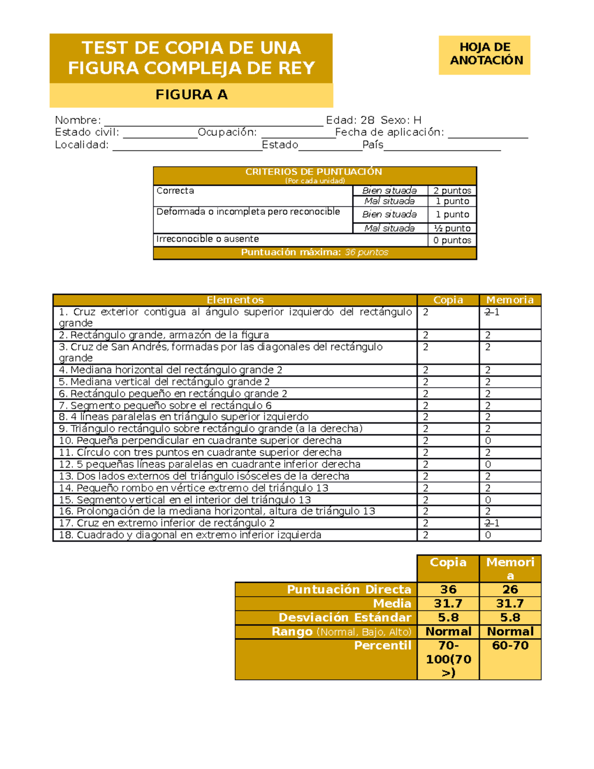 Formato Calificación Test Figura de Rey - Nombre