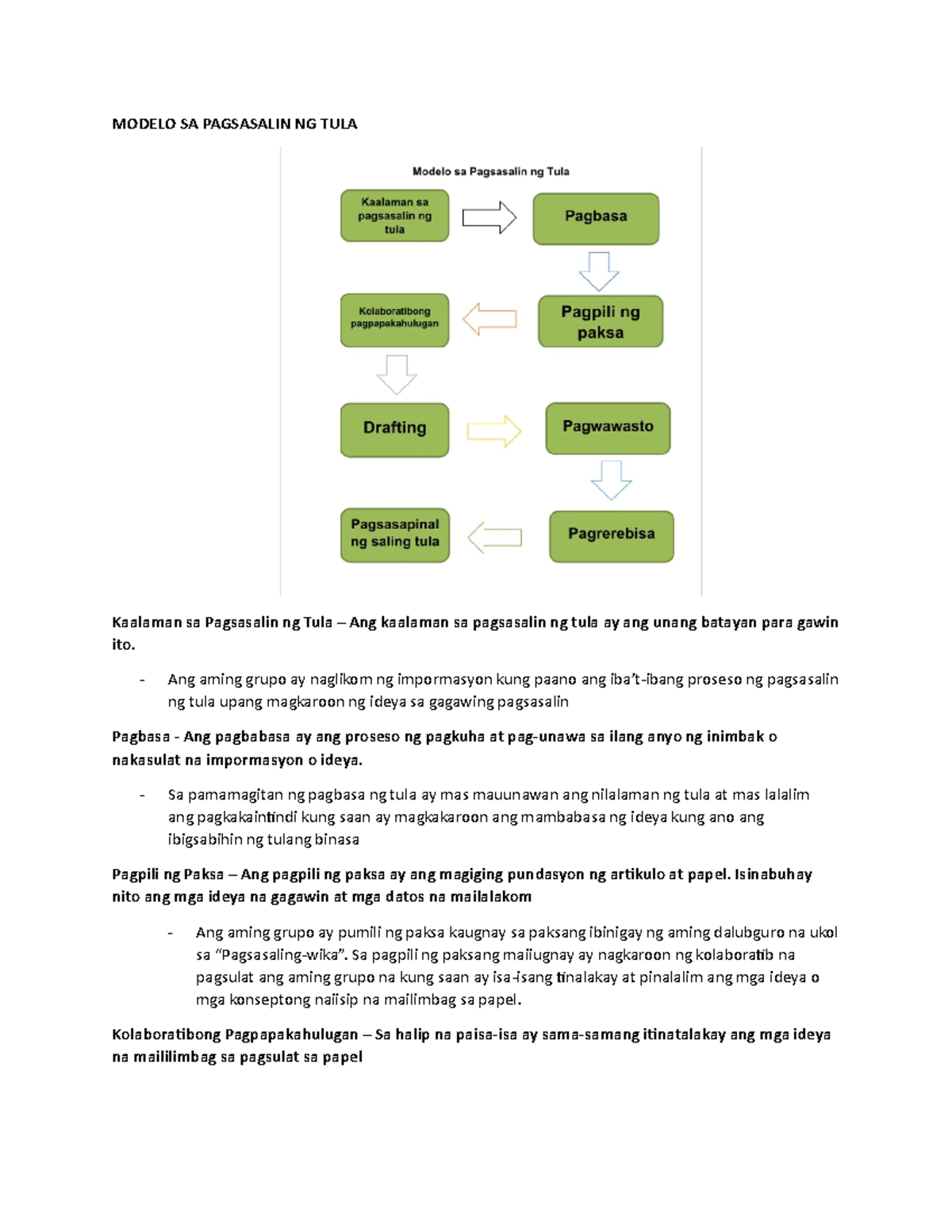 Modelo SA Pagsasalin NG TULA draft 2 - MODELO SA PAGSASALIN NG TULA ...