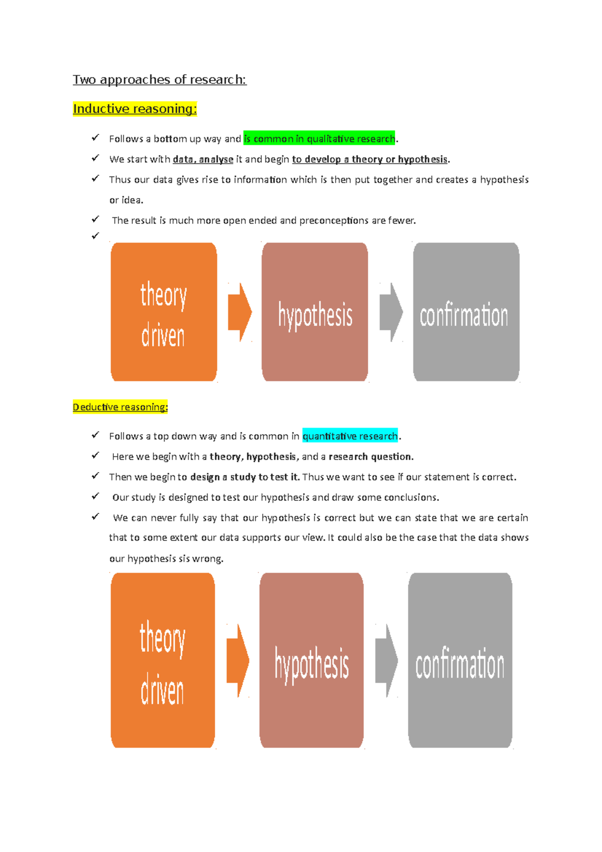 SU 1 - RESEARCH - Two approaches of research: Inductive reasoning ...