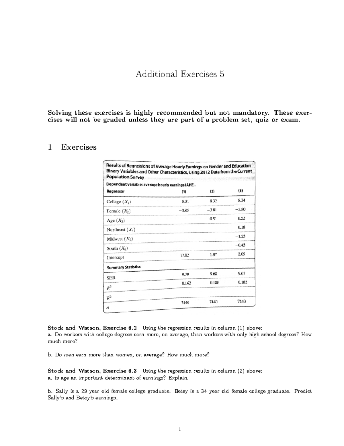 Additional Exercises 5 Solutions Additional Exercises 5 Solving These Exercises Is Highly 