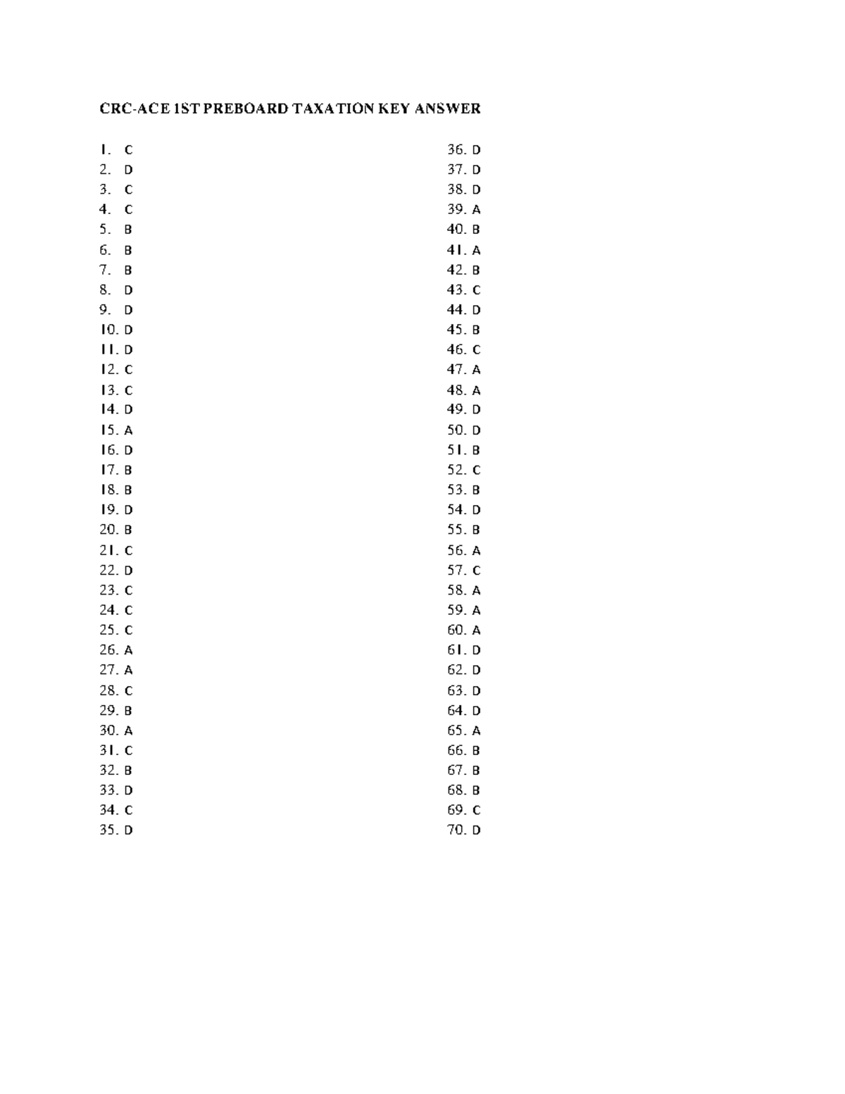 CRC-ACE 1ST Preboard Taxation KEY Answer - CRC-ACE 1ST PREBOARD ...