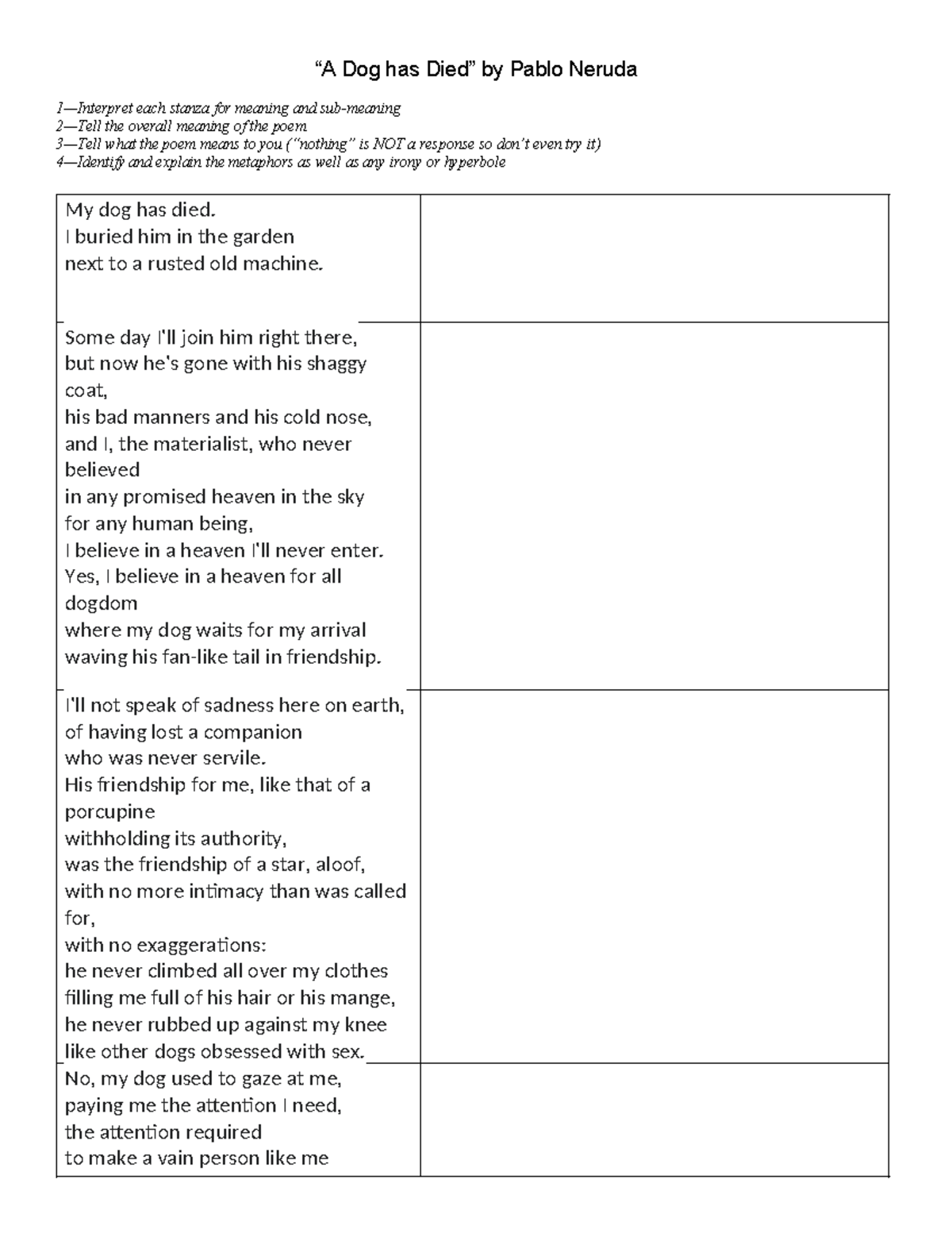 A Dog has Died for analysis - “A Dog has Died” by Pablo Neruda 1 ...