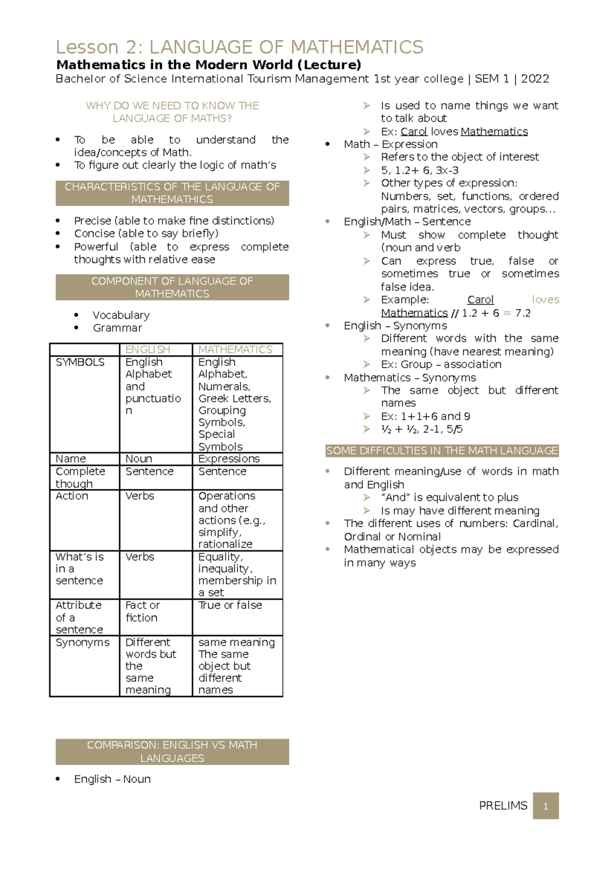 L2 - Language OF Mathematics - Lesson 2: LANGUAGE OF MATHEMATICS ...