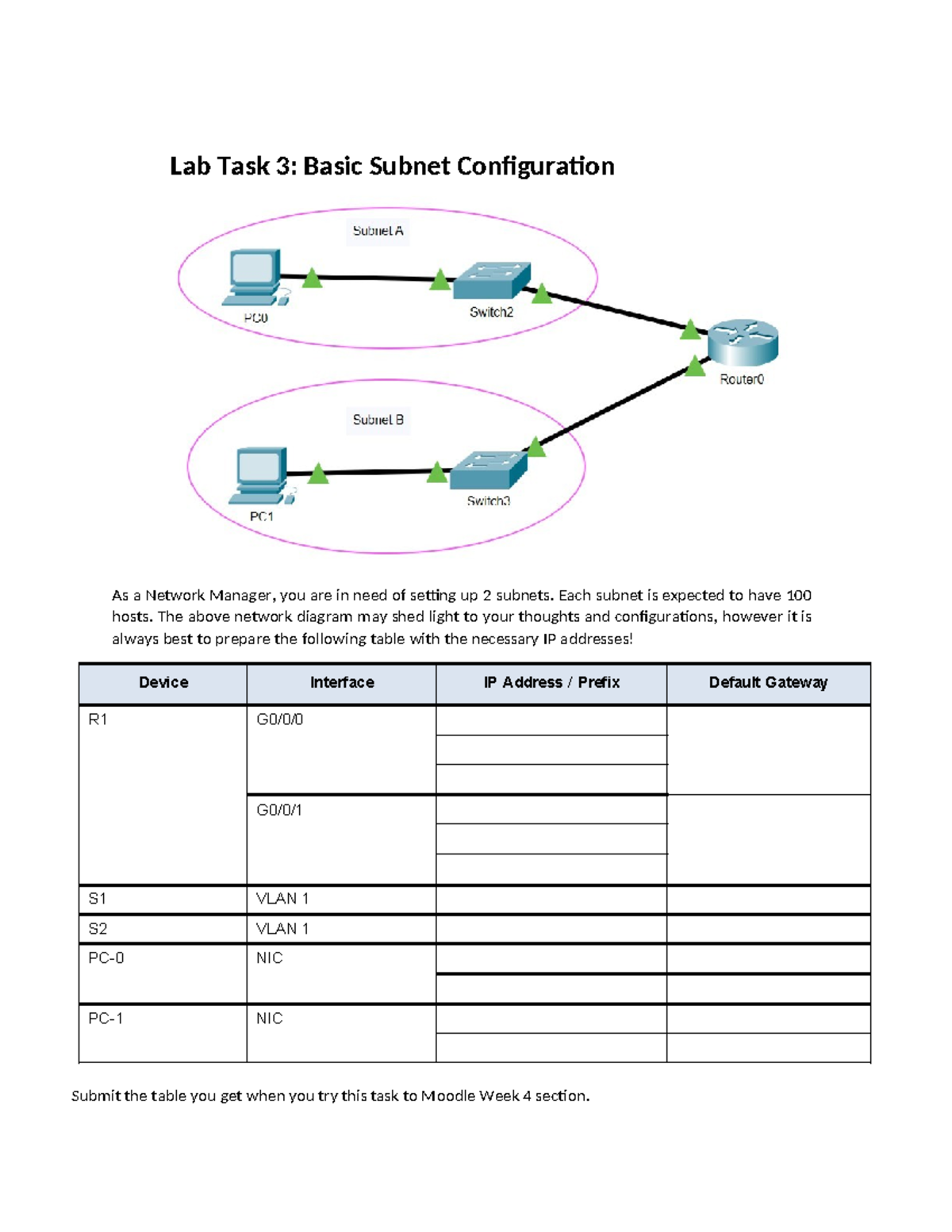 Lab Task 3 Lab Task 3 Basic Subnet Configuration As A Network Manager You Are In Need Of