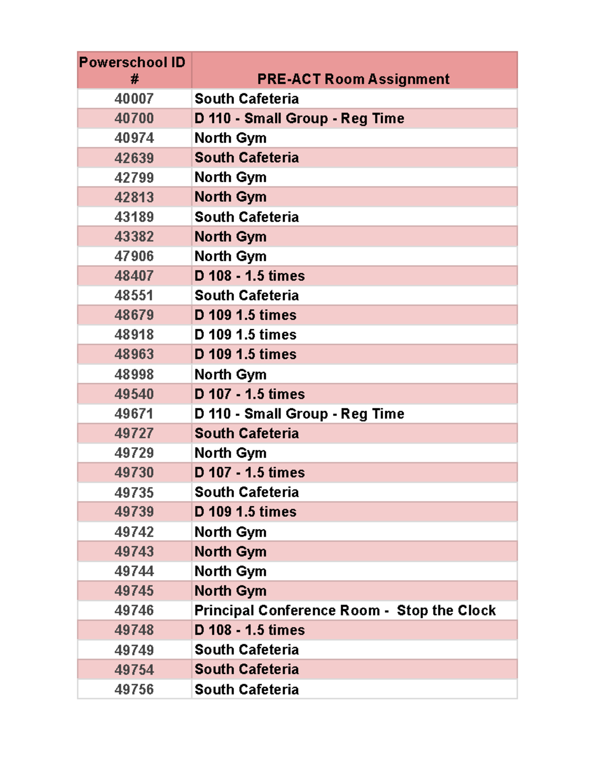 Sophomore - Pre-ACT Room Assignments - Powerschool ID # PRE-ACT Room Assignment 40007 South ...