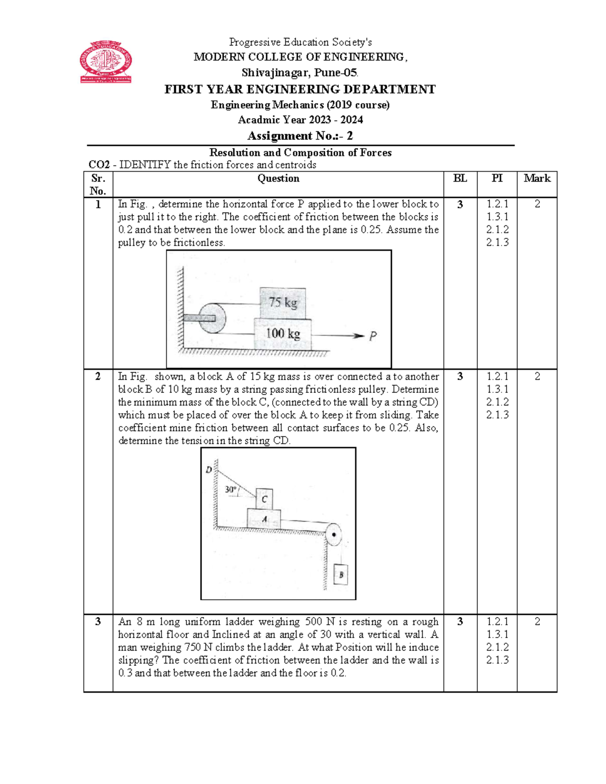 Assignment-II - Progressive Education Society's MODERN COLLEGE OF ...