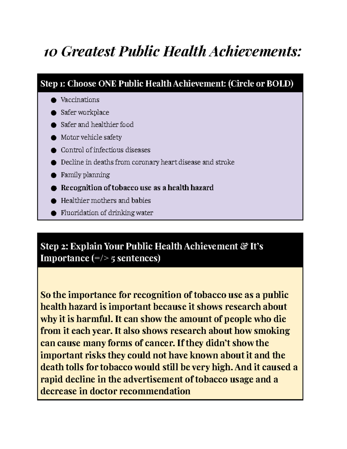 10 Greatest Public Health Achievements - 10 Greatest Public Health ...