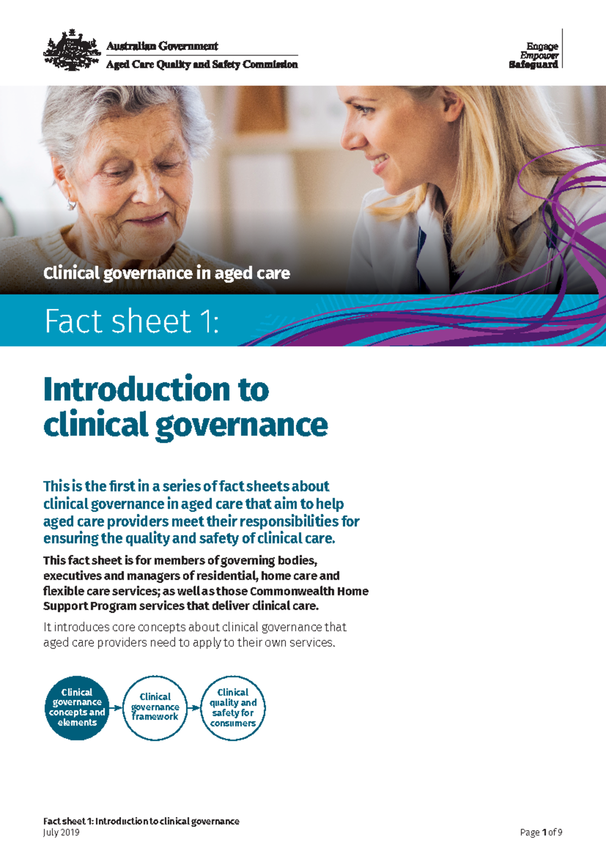 Fact sheet 1 Introduction to clinical governance - Fact sheet 1 ...