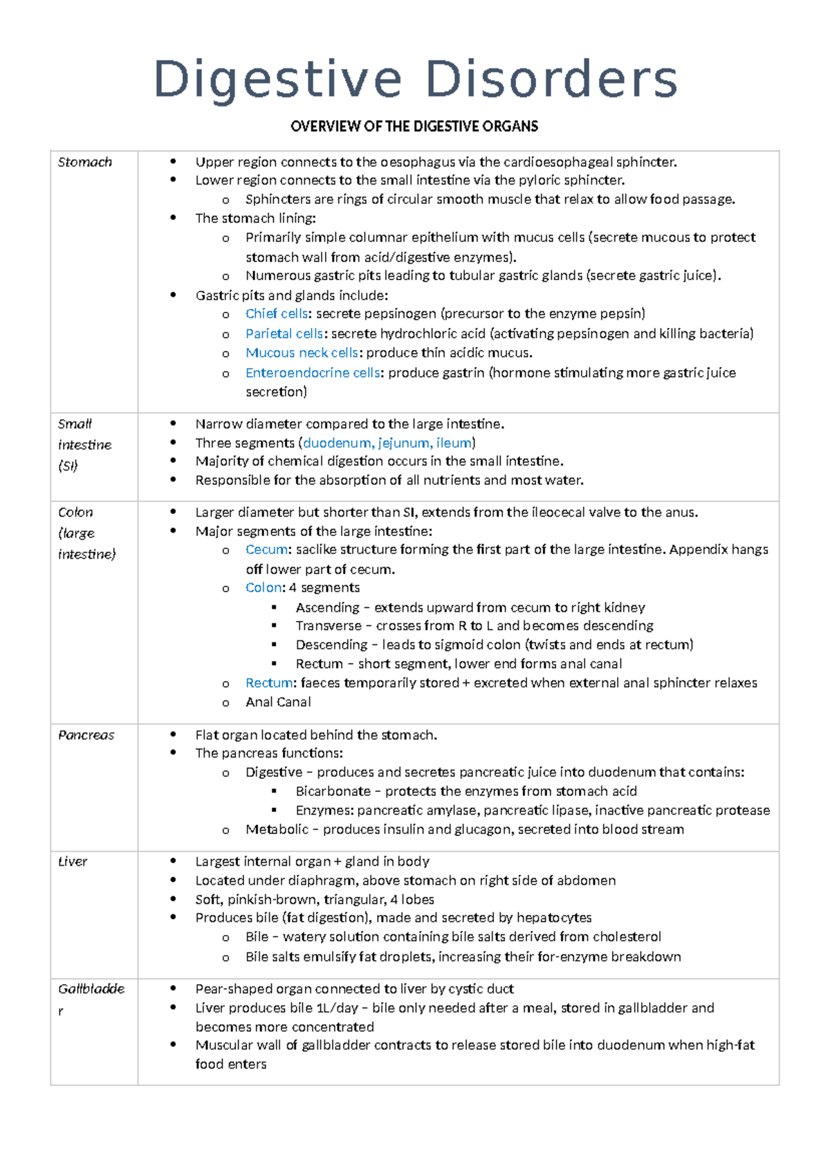 Digestive Disorders - Digestive Disorders OVERVIEW OF THE DIGESTIVE ...