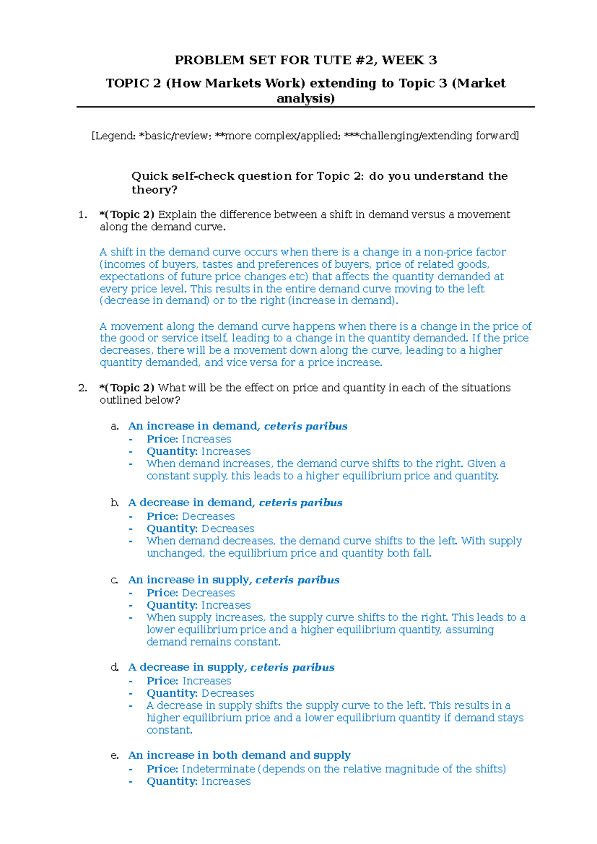 Problem set tute 2 - PROBLEM SET FOR TUTE #2, WEEK 3 TOPIC 2 (How Markets Work) extending to ...