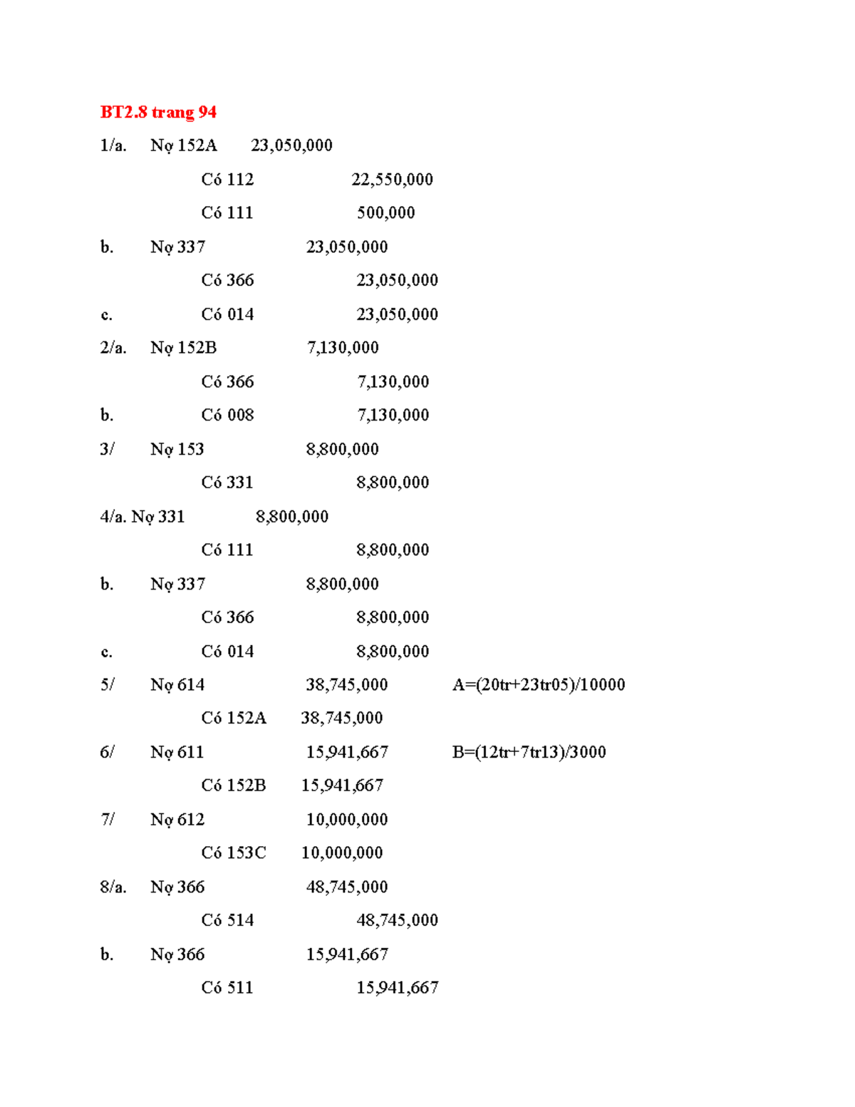 Bt283133 ktc - bt 2.8 3.1 3.1 - 1/a. Nợ 152A 23,050, Có 112 22,550, Có 111 500, b. Nợ 337 23,050 ...