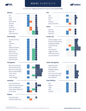 Excel shortcuts cheat sheet - Excel Shortcuts Cheat Sheet F1 Displays ...