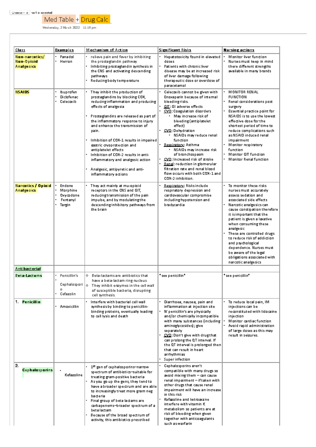 medicine classification, side effects, indications, contraindication ...