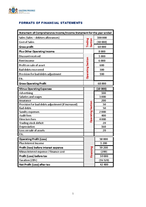 4IR Notes - Introduction to the Fourth Industrial Revolution Industrial ...