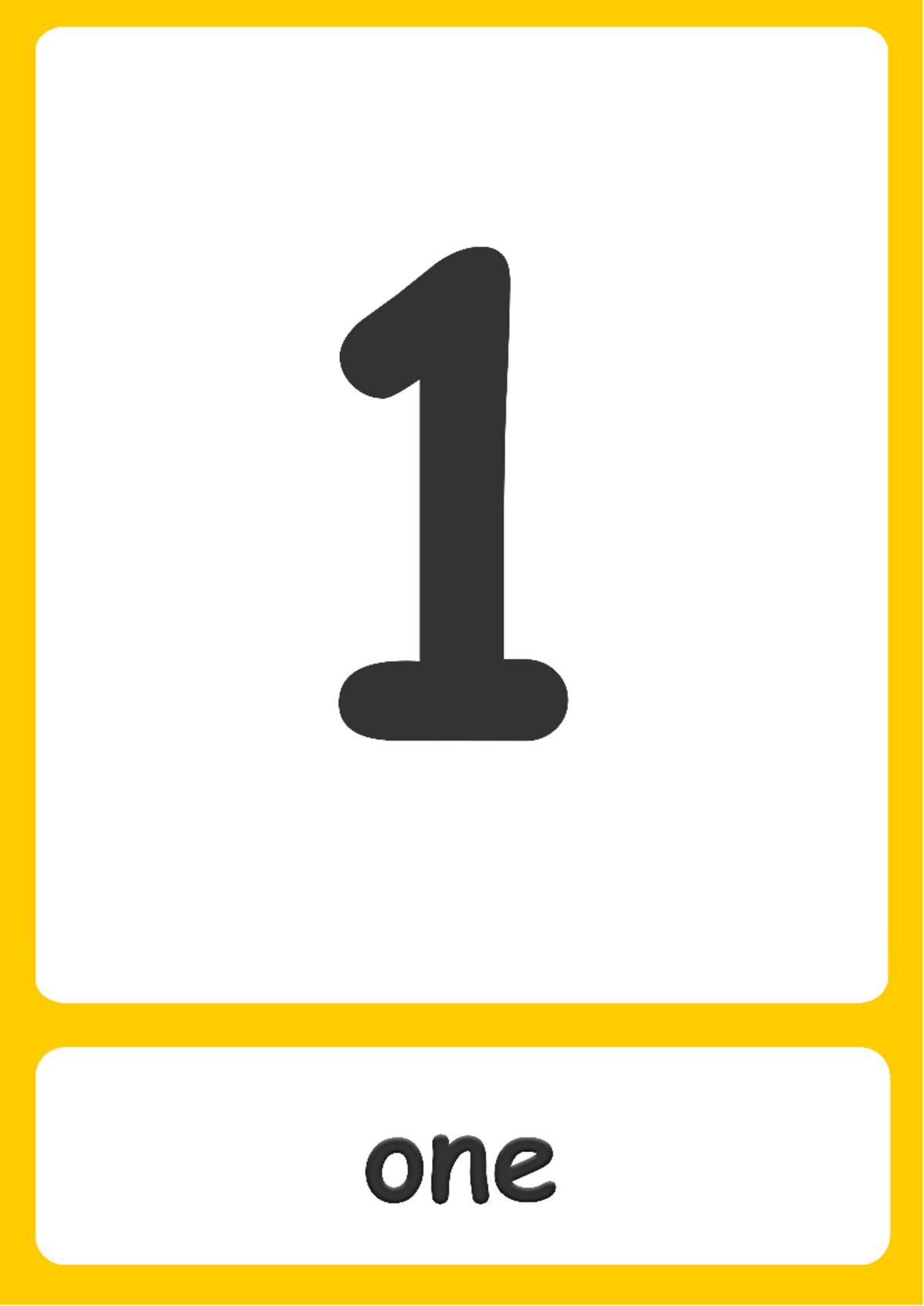 MATH- Numbers - Computer Technology - one one two two four four five ...