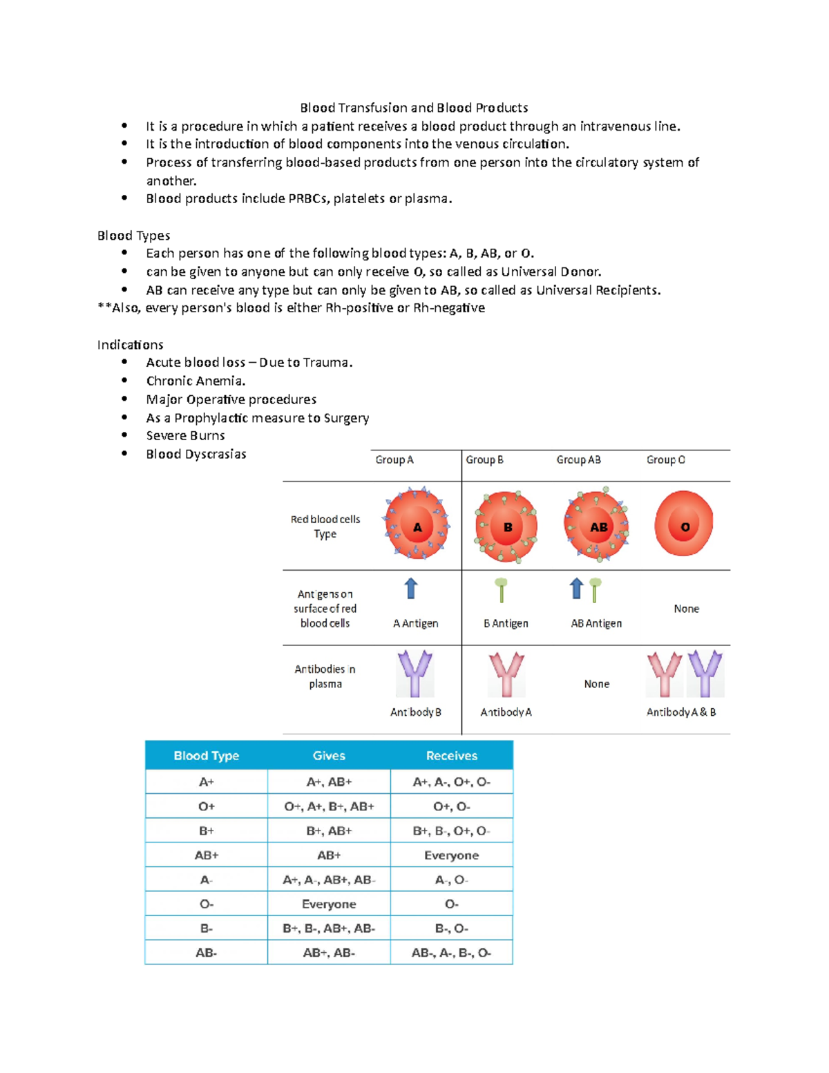 Blood Transfusion - It is the introduction of blood components into the ...