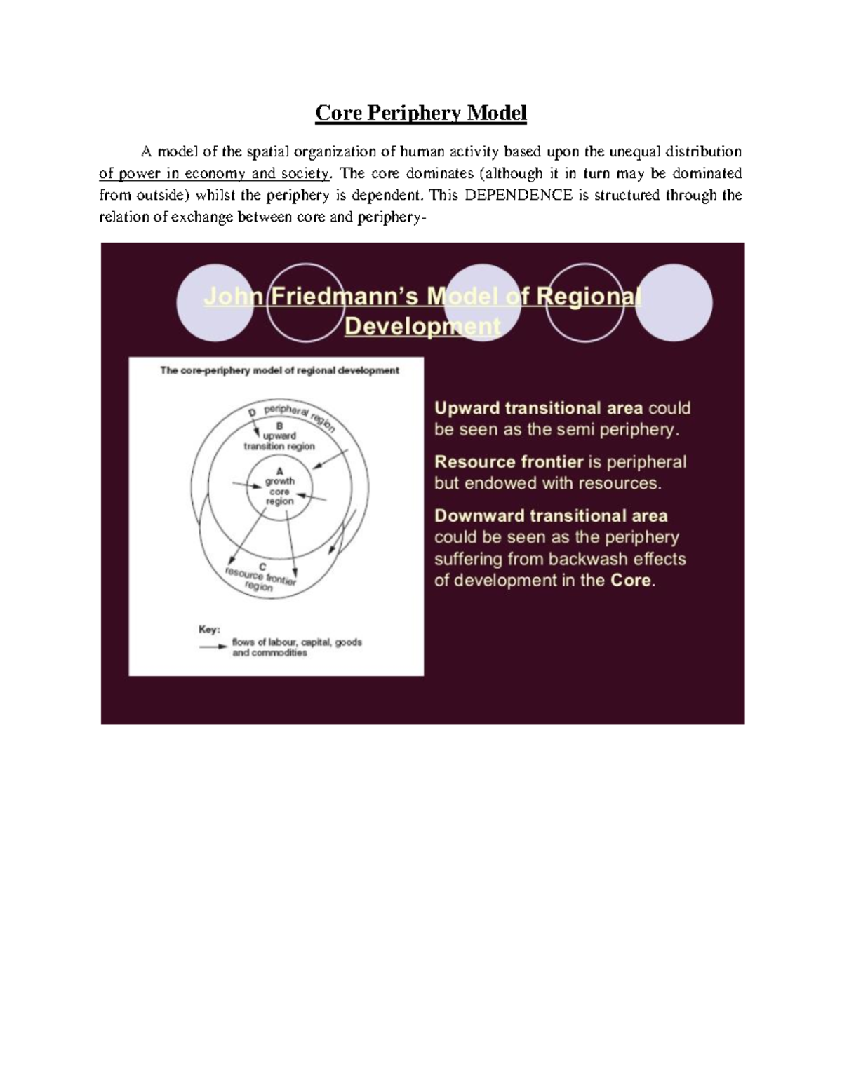 Core periphery-4th Sem-DJ - Core Periphery Model A model of the spatial ...