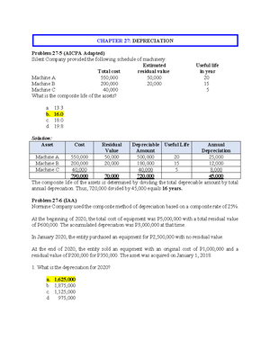 Chapter 16 - Accounting for Income Tax - Problem 16-14 (IAA) Hilton ...