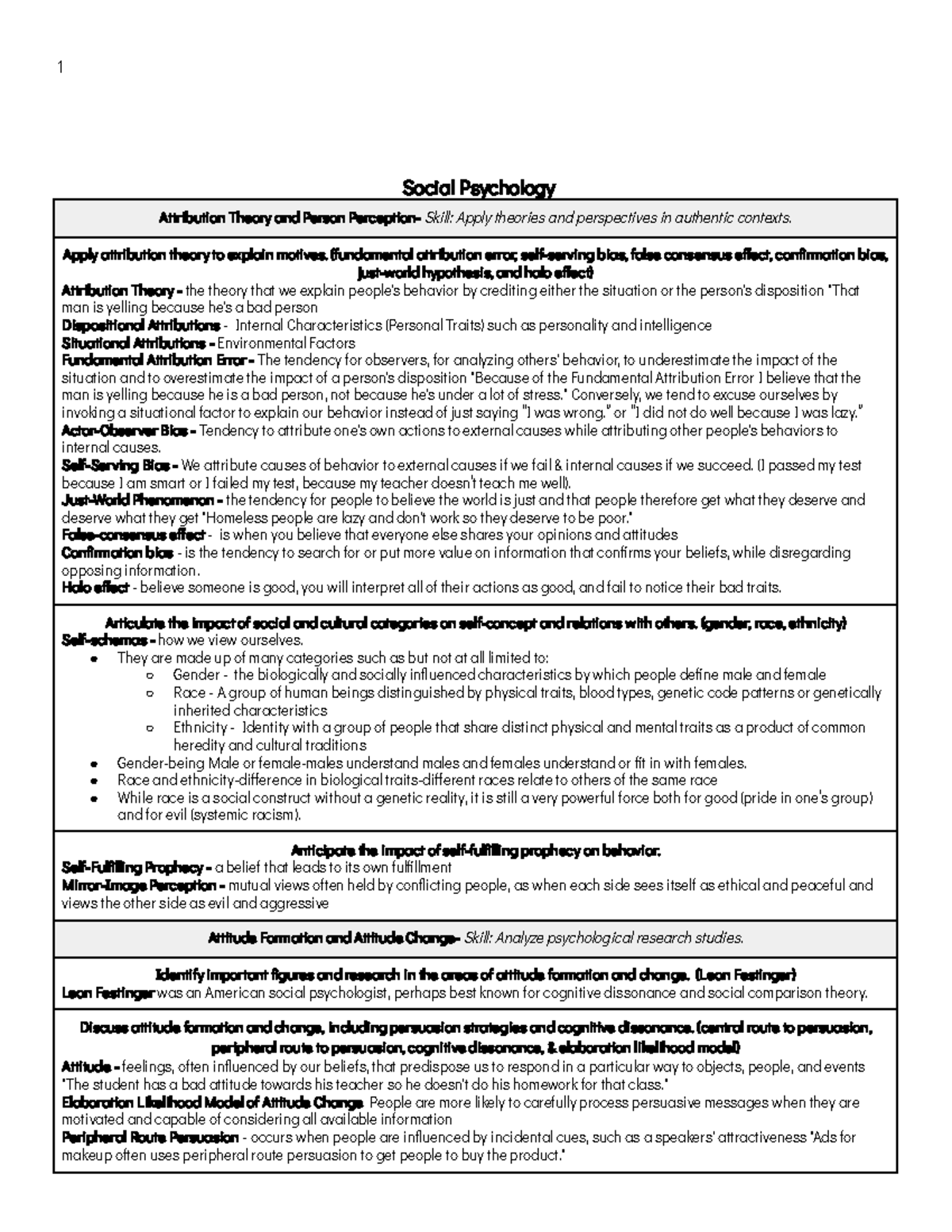 Unit 4 AP Psychology BIG Review - Social Psychology Attribution Theory ...