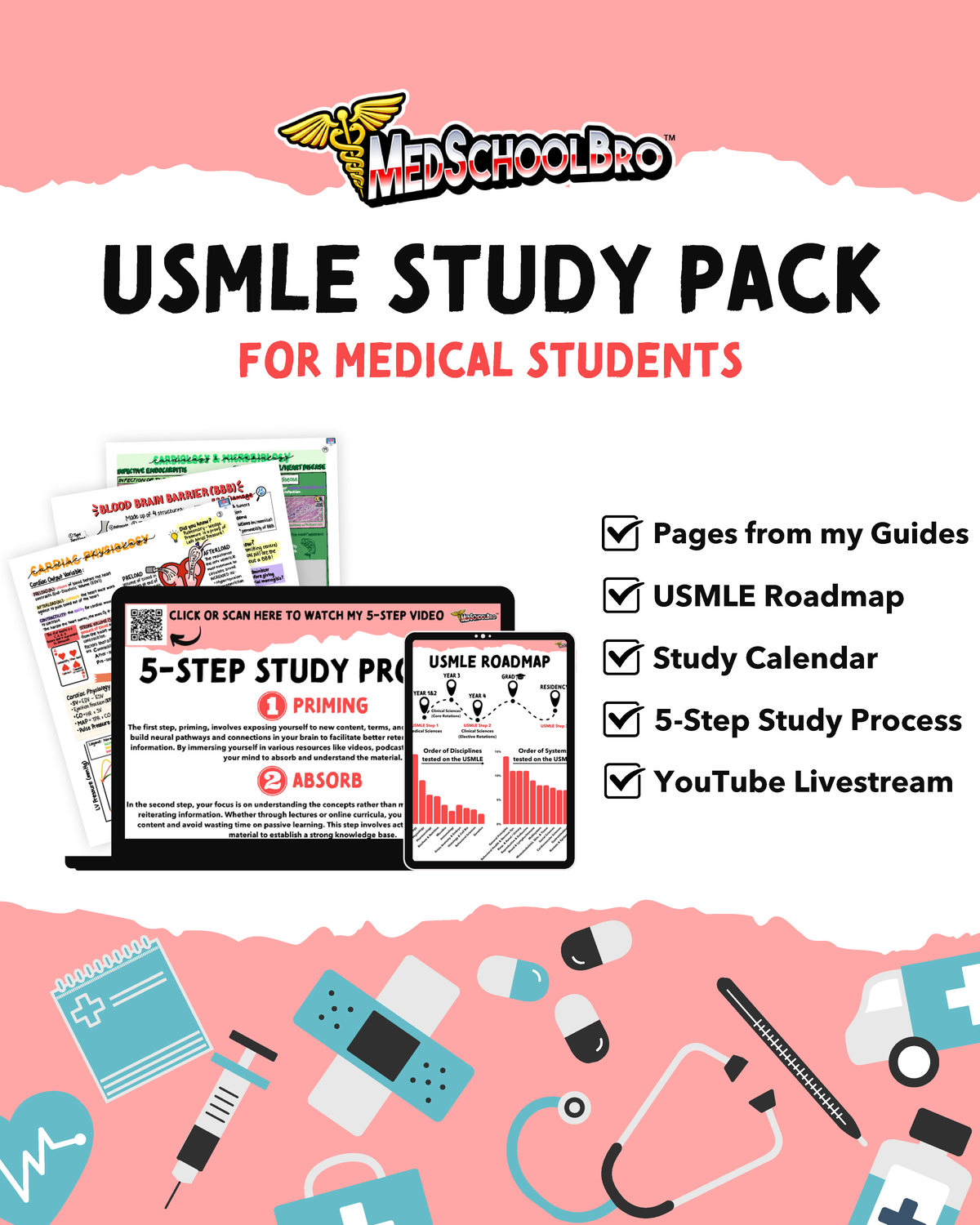 Usmle Study Pack by Med School Bro - USMLE study Pack Pages from my ...