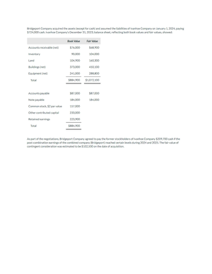 1-2 Question 1 - PROBLEM SET 1-2 - ACC405 - Studocu