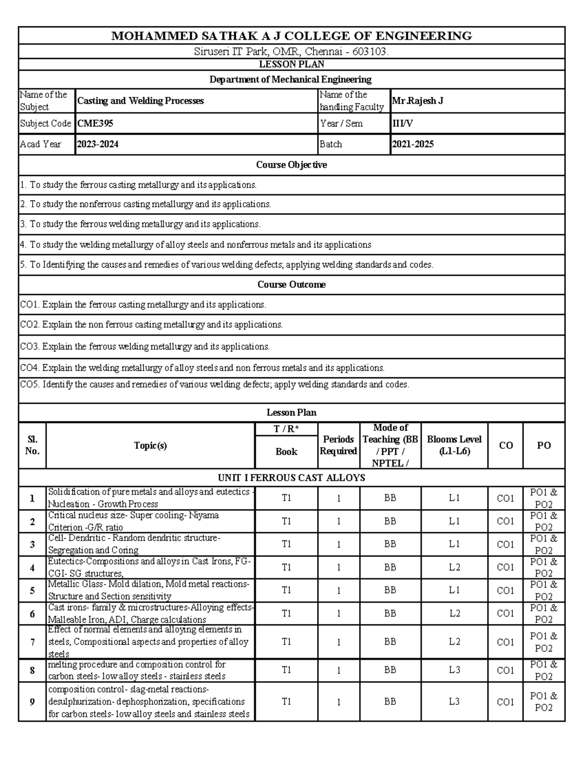 CME395-LP - Hood - 1 1 CO PO1 & PO 2 1 CO PO1 & PO 3 1 CO PO1 & PO 4 1 CO PO1 & PO 5 - Studocu