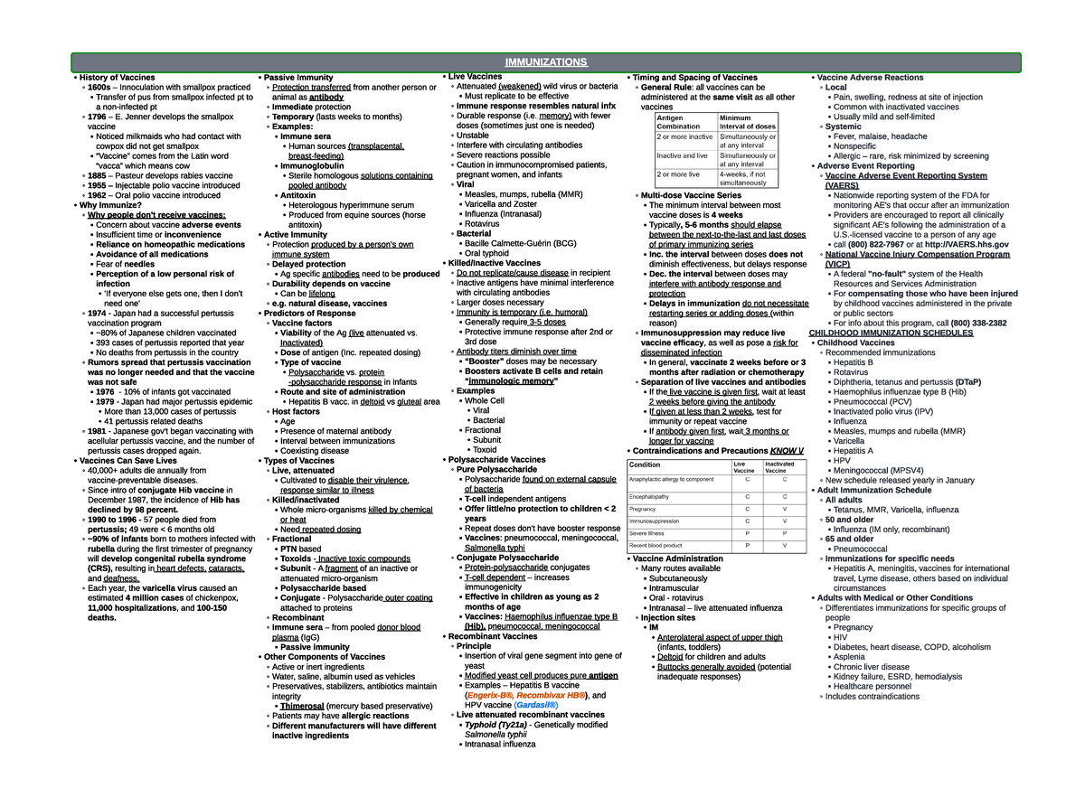 Immunizations for Pediatrics - Live Vaccines - Attenuated (weakened ...
