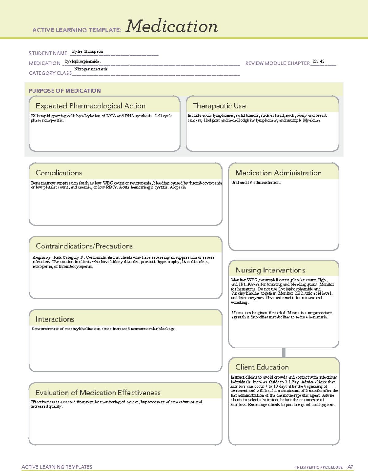Cyclophosphamide - Drug cards - ACTIVE LEARNING TEMPLATES THERAPEUTIC ...