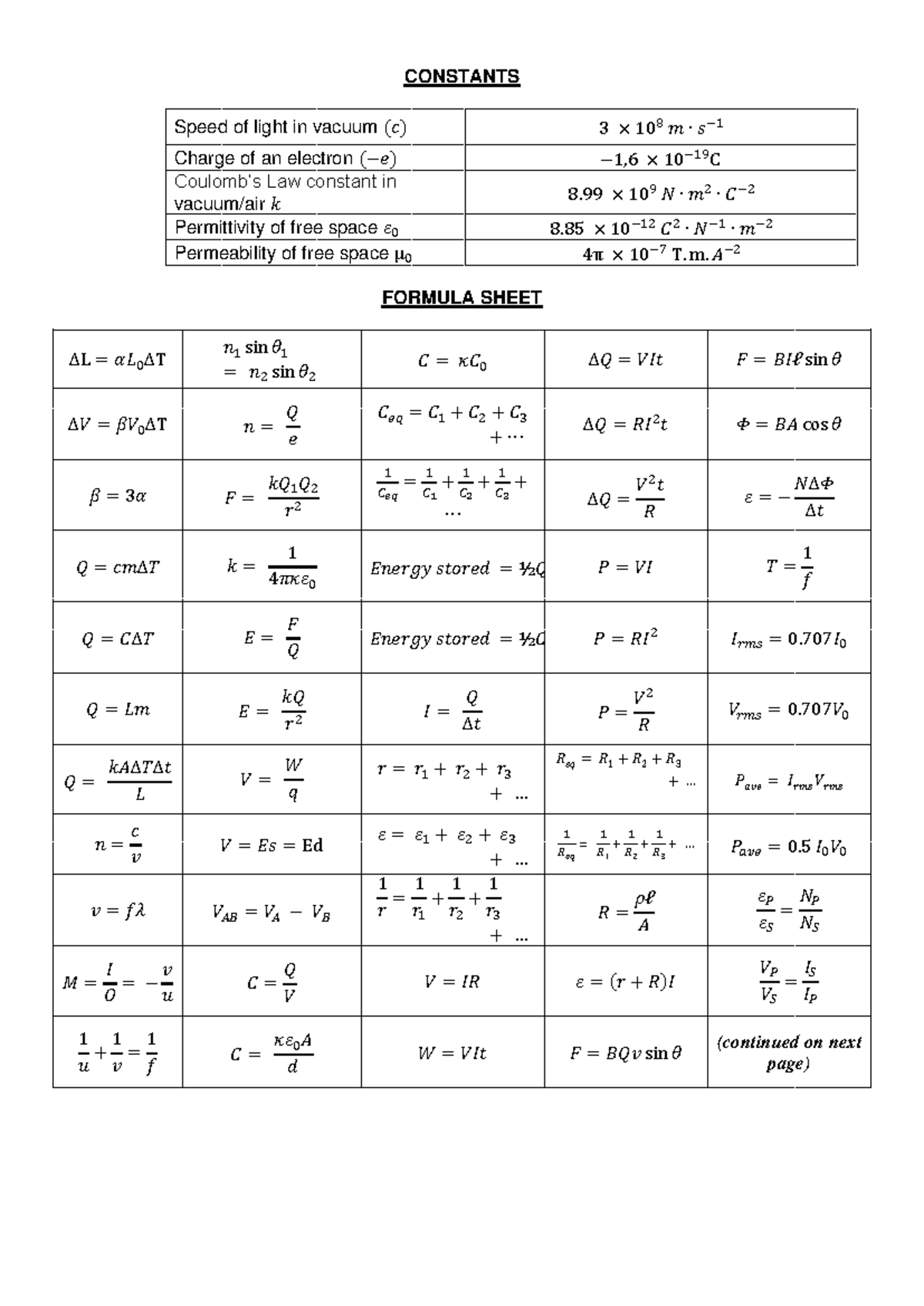 Formula sheet 661ed2030d739d9384e752b1e2f216b9 - CONSTANTS Speed of ...