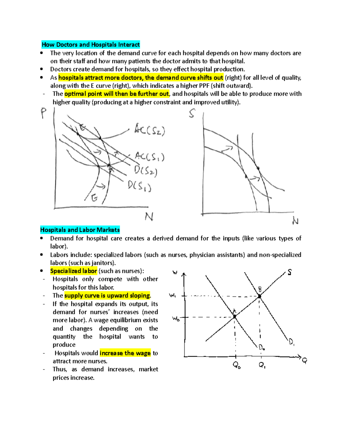 Class Notes 5 - The very location of the demand curve for each hospital ...