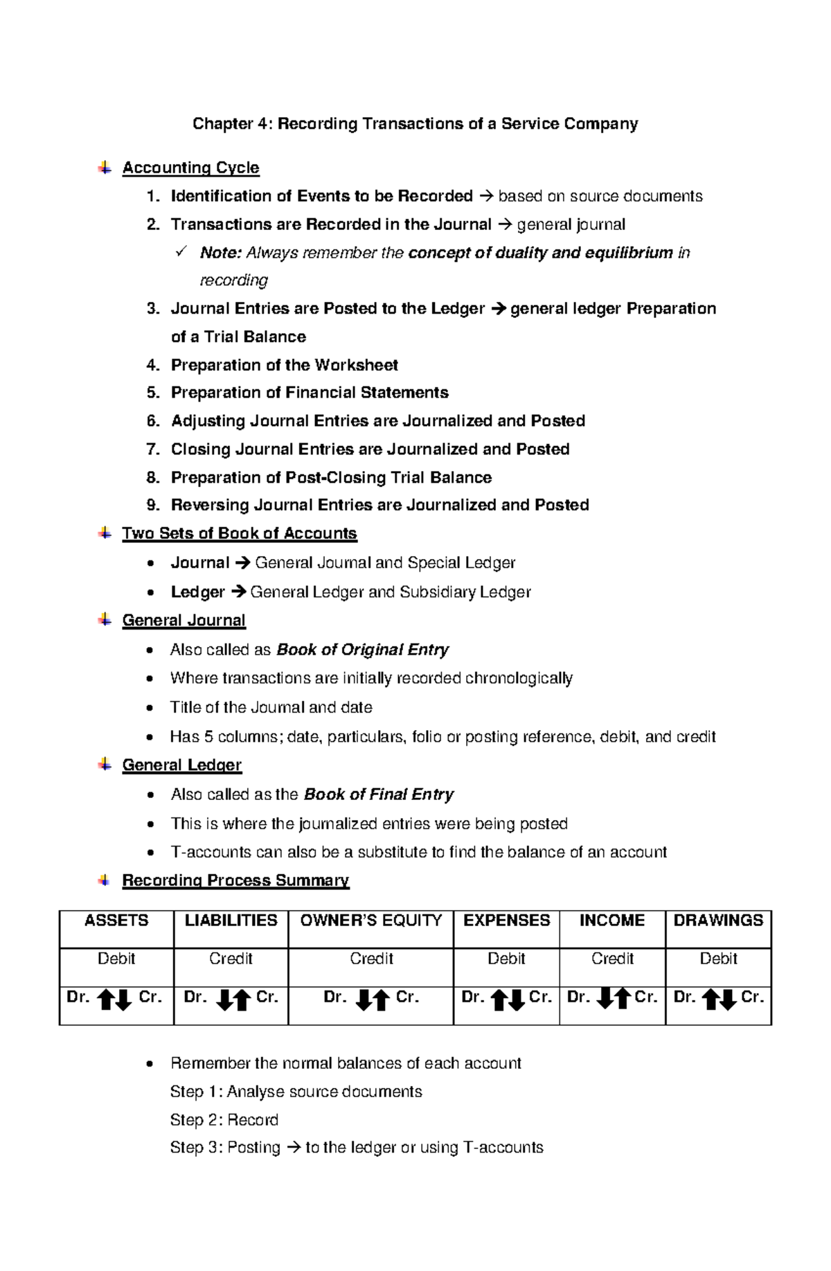 Accounting Essential Chapter 4 Synthesis - Chapter 4: Recording ...
