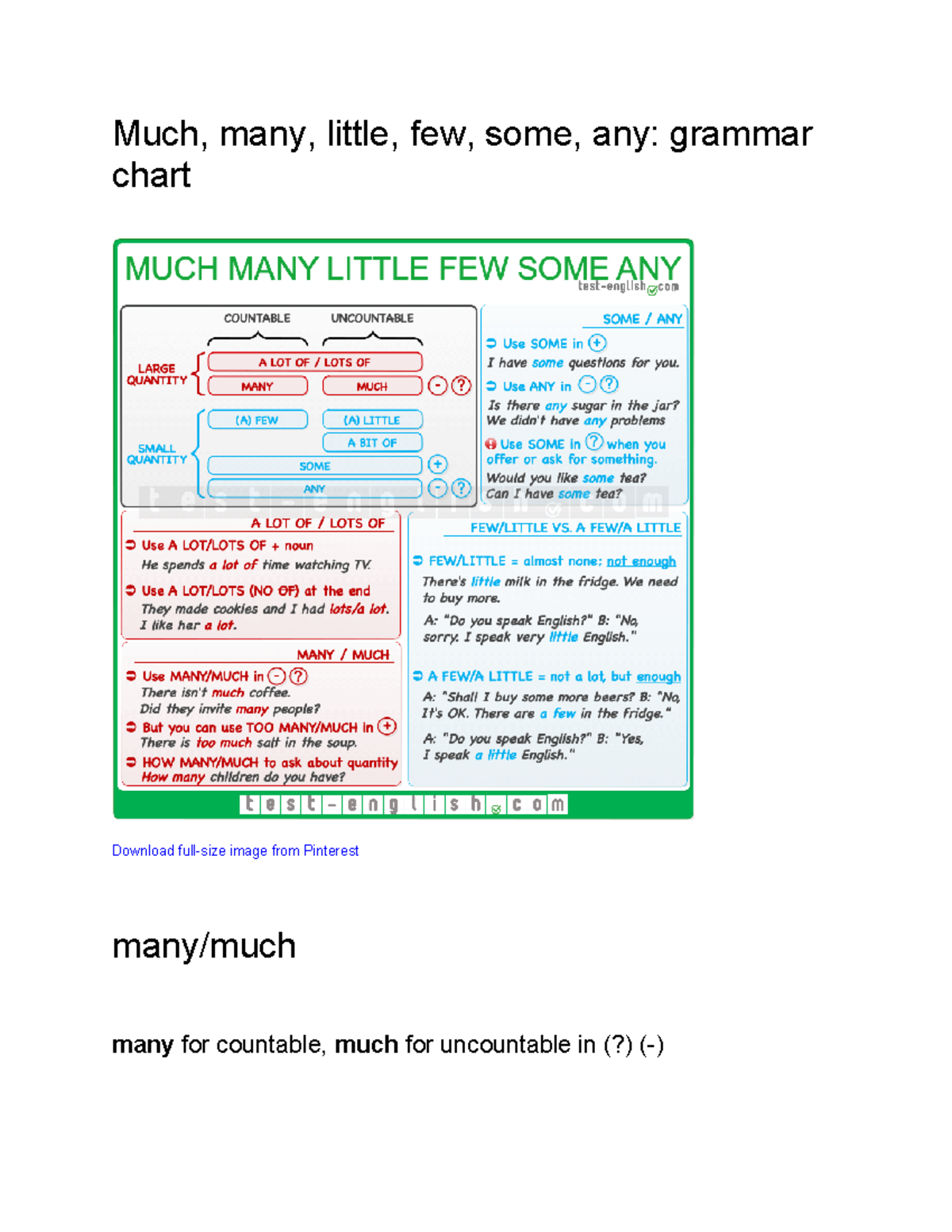 Quantifiers - Much, many, little, few, some, any: grammar chart ...