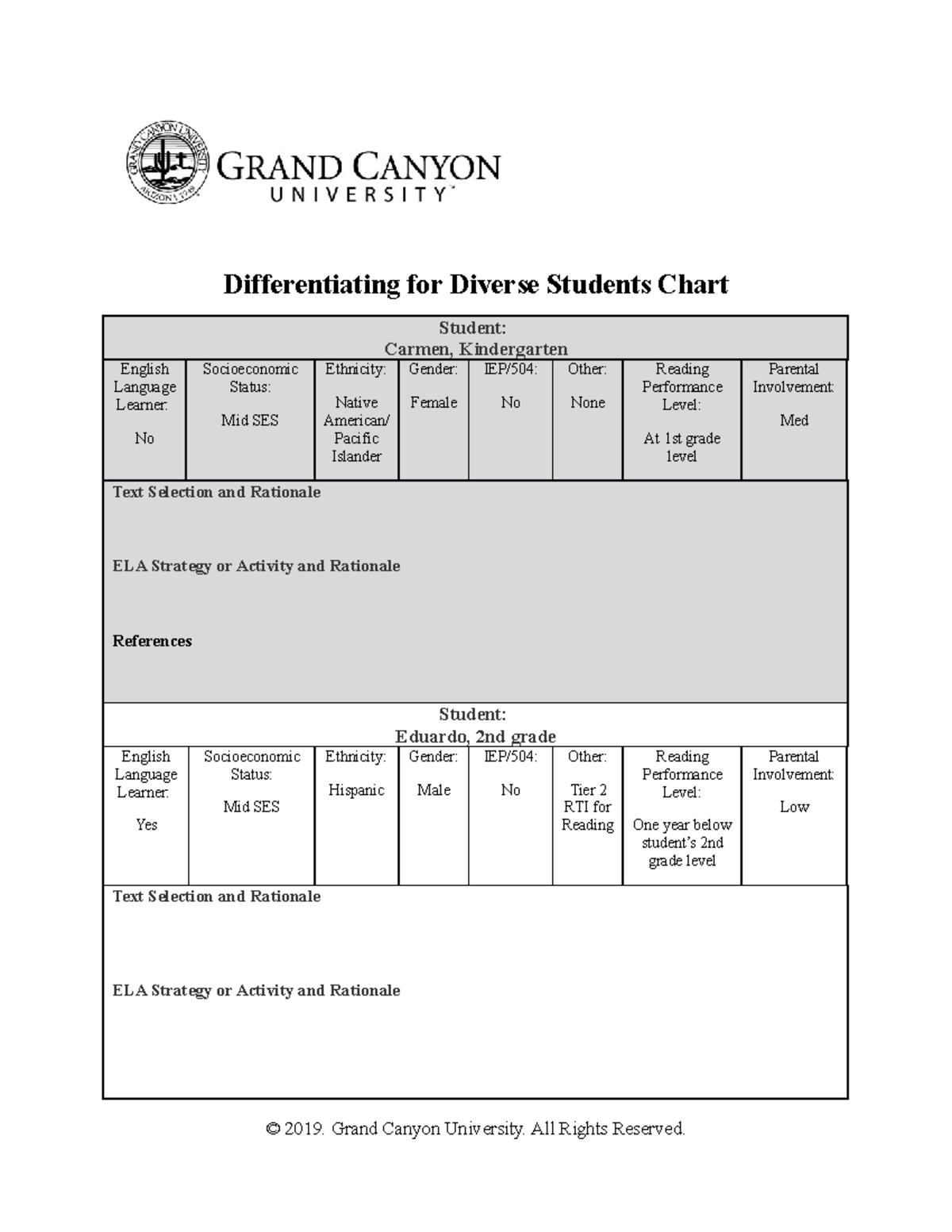 ELM-480-RS-Differentiating for Diverse Learners chart - Differentiating ...