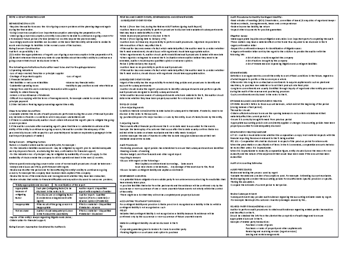 C4 Completing The Audit - TOPIC 4: COMPLETING THE AUDIT GOING CONCERN ...