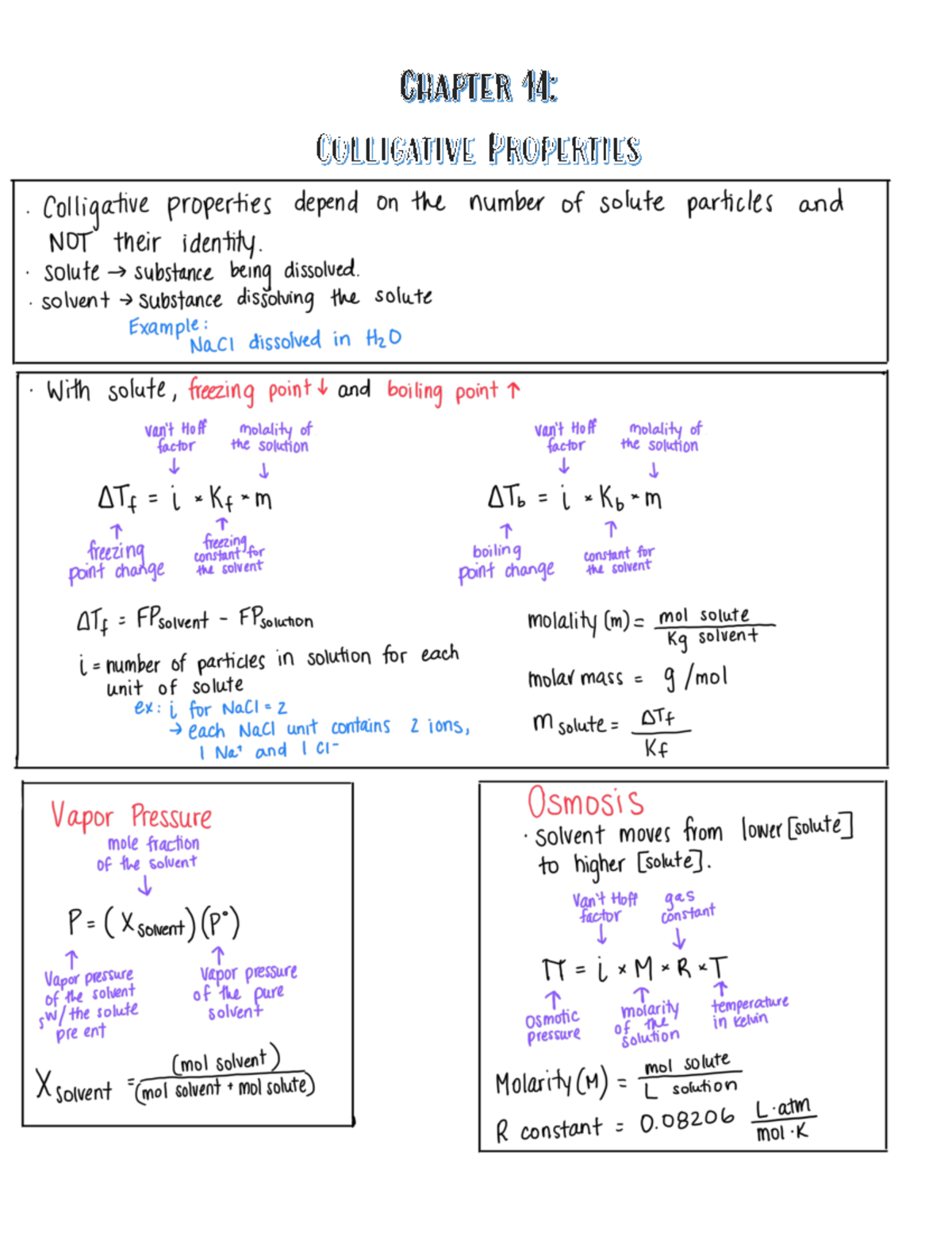 Ch. 14 - Colligative Properties - CHEM 132 - Studocu