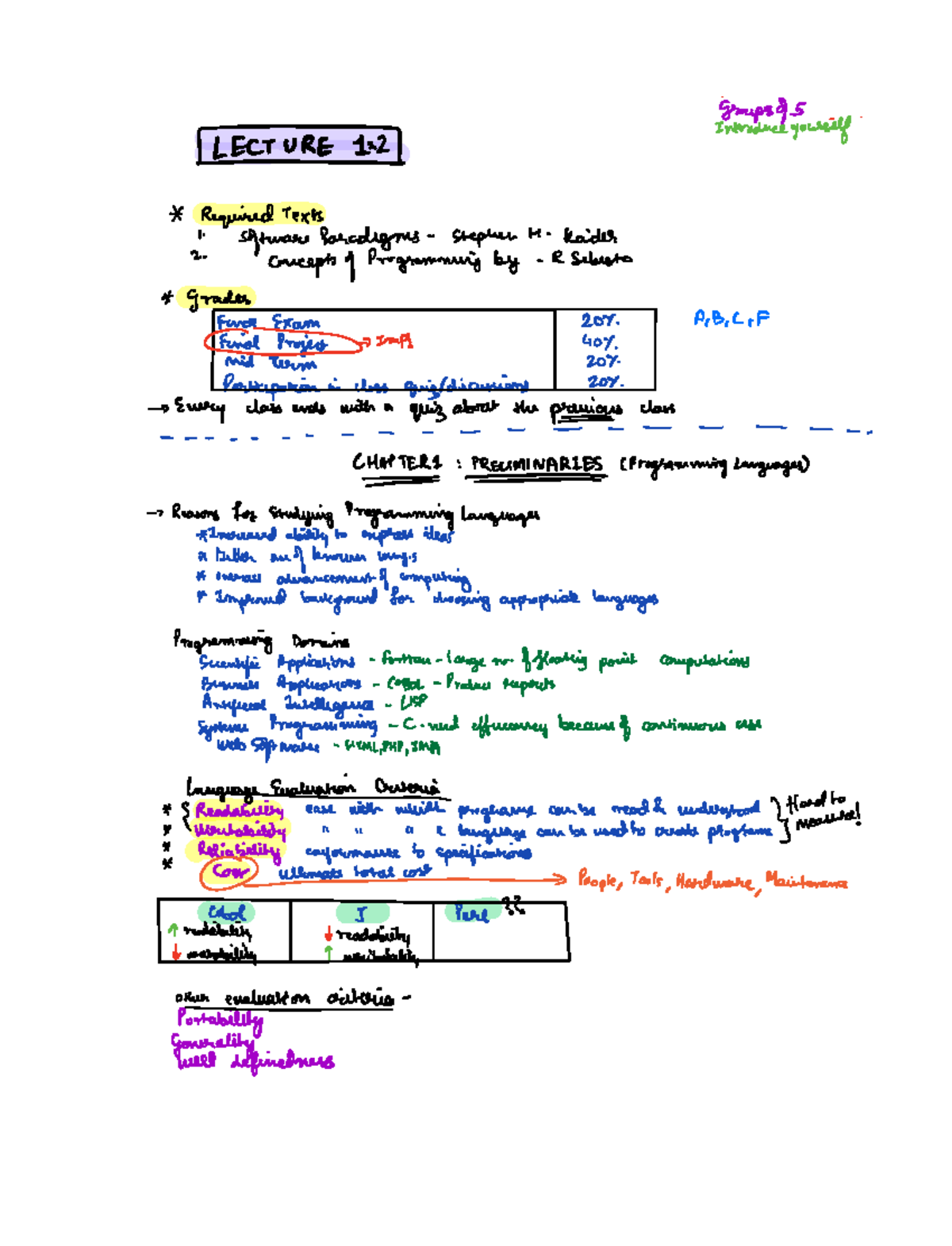 Software Lecture 1and2 Deprecated Api Usage The Svg Back End Is No