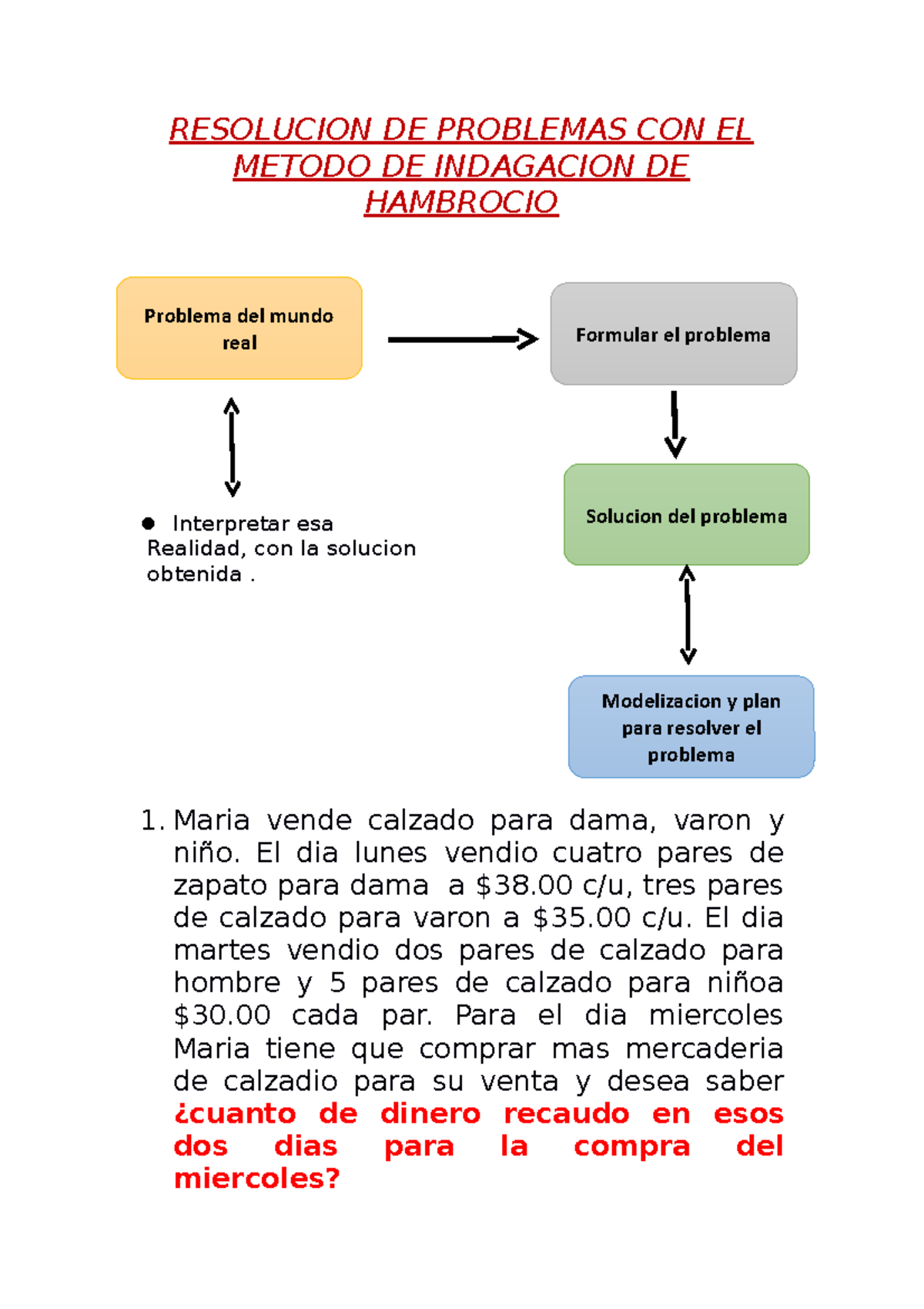 Ambrocio - SON APUNTES - RESOLUCION DE PROBLEMAS CON EL METODO DE ...