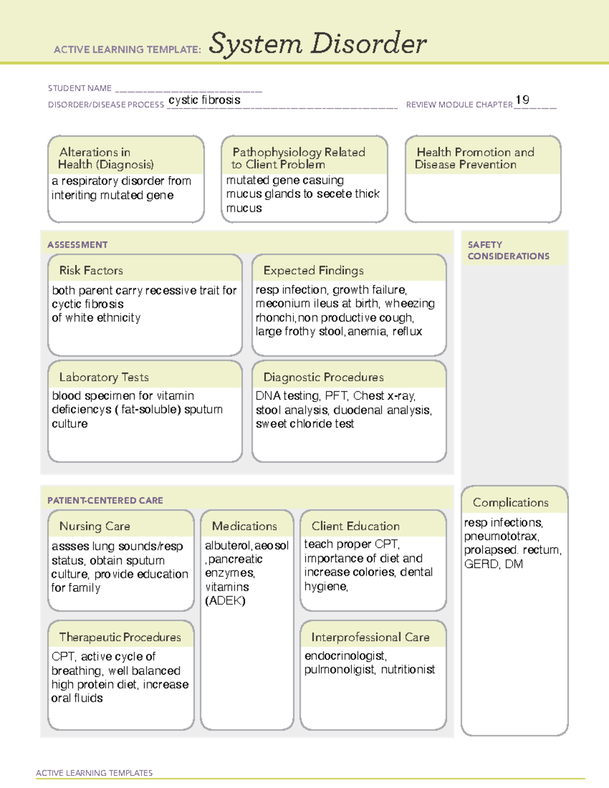 Cystic fibrosis temp 1 - templates - ACTIVE LEARNING TEMPLATES System ...