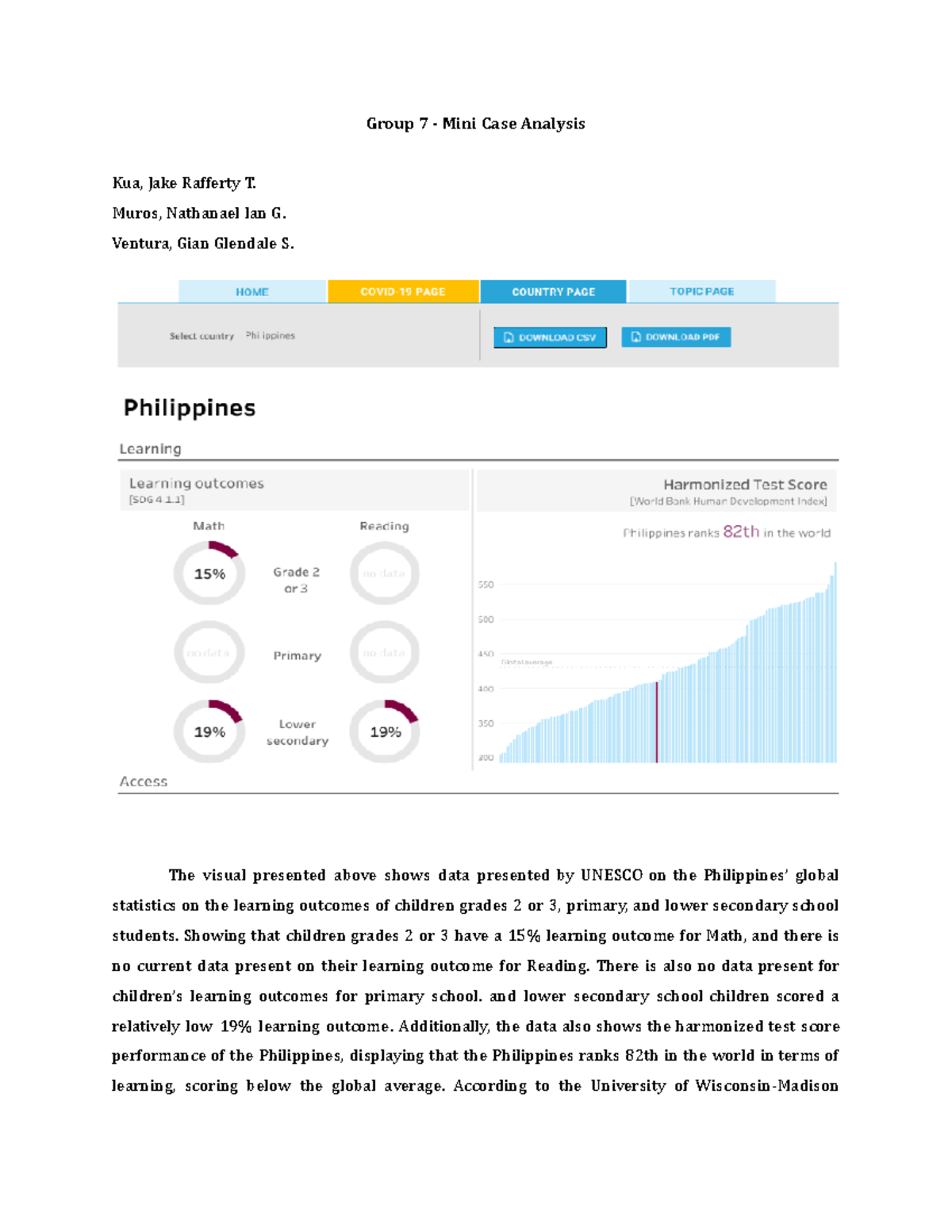 Group 7 - Mini Case Analysis - Group 7 - Mini Case Analysis Kua, Jake Rafferty T. Muros ...
