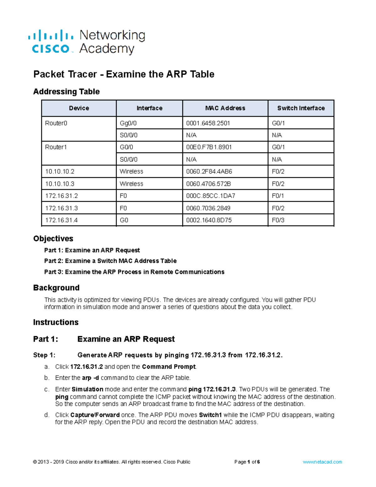 Copy of 9.2.9 Packet Tracer - Examine the ARP Table - Addressing Table ...