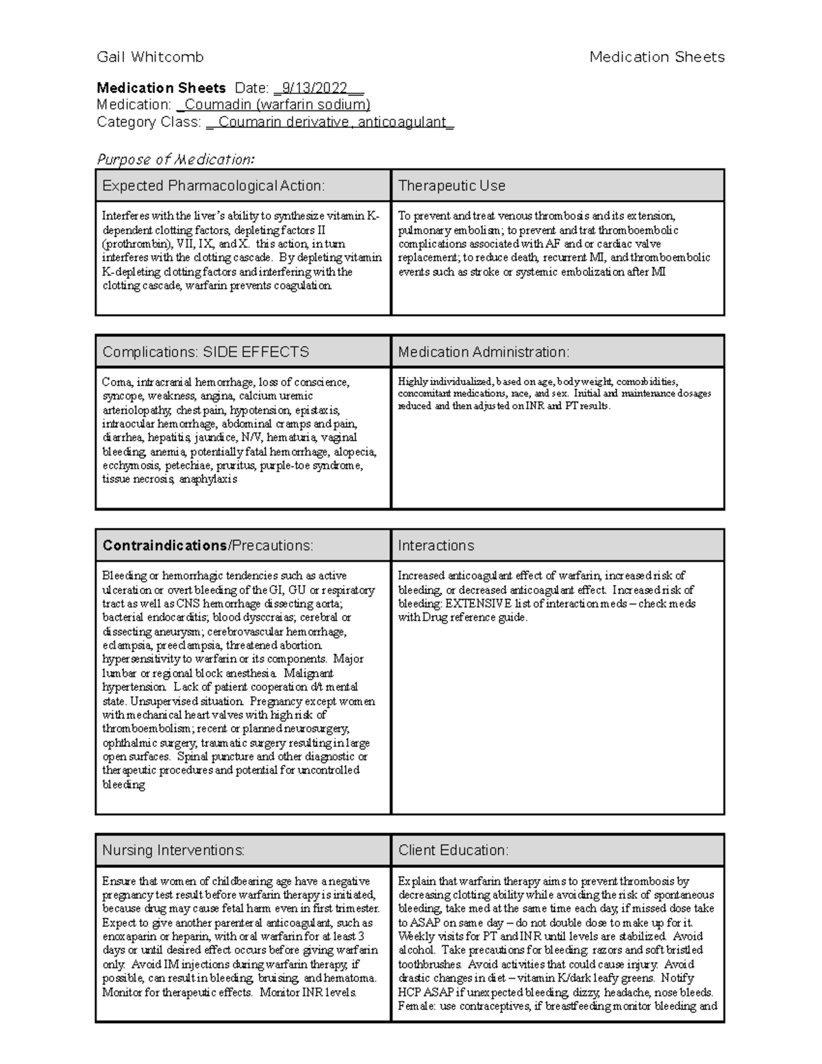 Medication Sheets for Clinicals (INR) Warfarin 9 - Gail Whitcomb ...