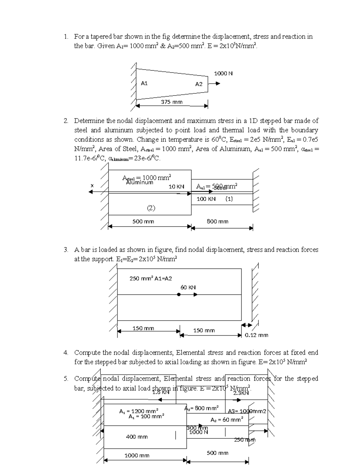 Question paper - 1. For a tapered bar shown in the fig determine the ...
