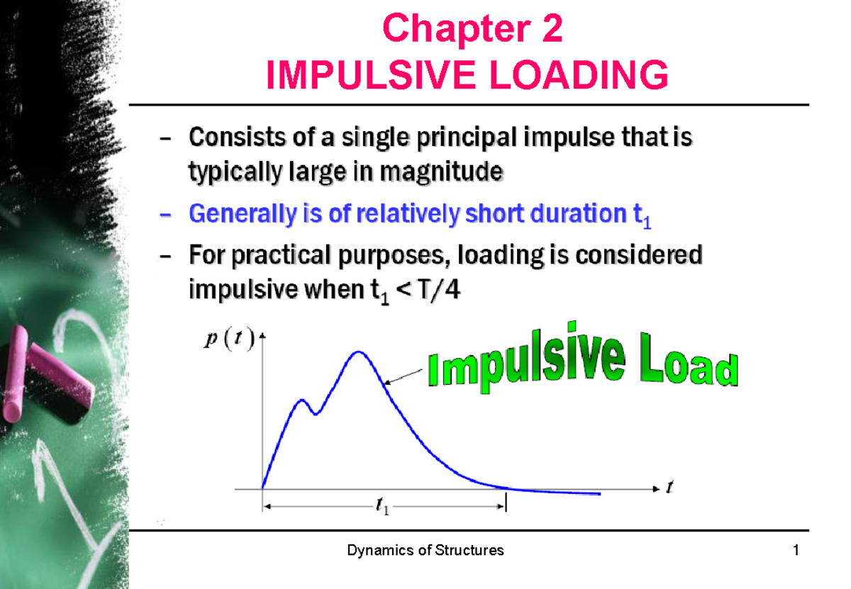 Chapter 2 - P5 Forced VIB - Impulsive loading - business administration ...