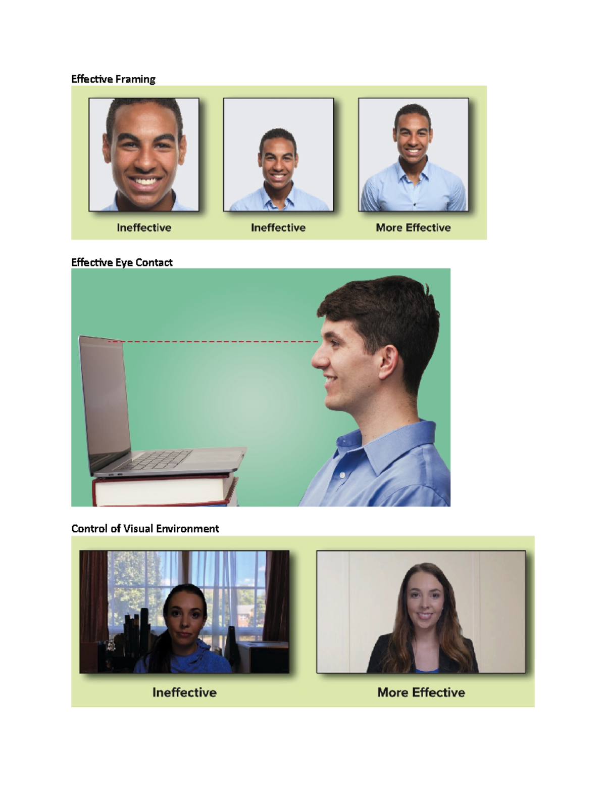 Ch. 19 (COMM 211) Part 2 - Professor: Shawndee Fluker - Effective ...