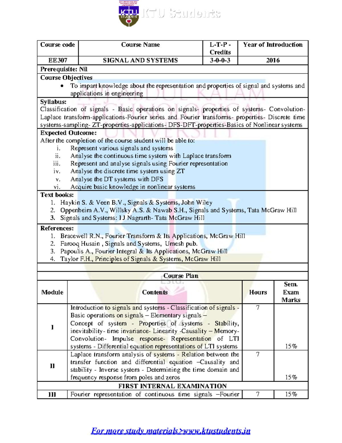 EE307-Signals-and-Systems - Course code Course Name L-T-P - Credits Year of Introduction EE 307 ...