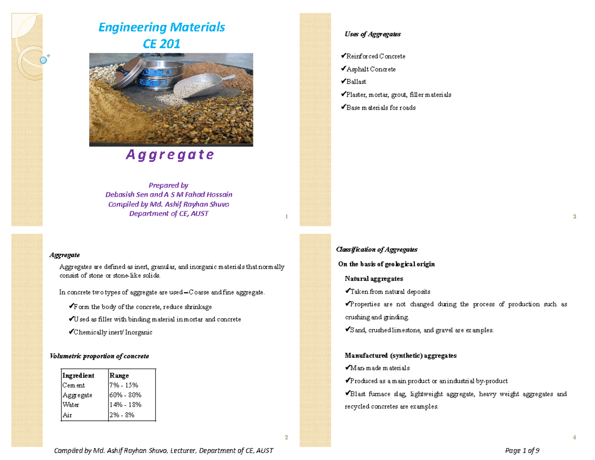 Aggregate - Engineering Materials CE 201 A g g r e g a t e Prepared by ...
