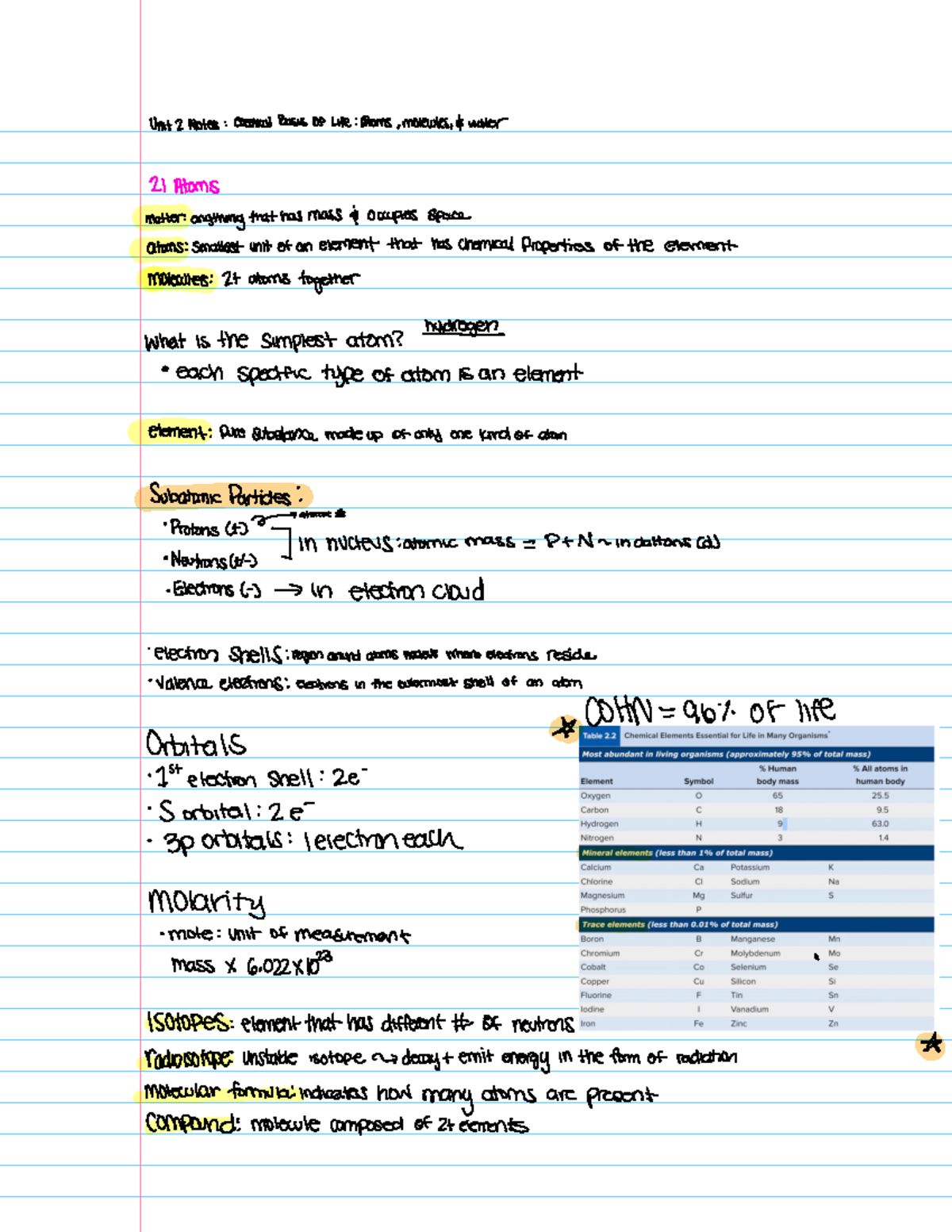 Chapter 2 - Unit 2 Quest 1 notes - Unit 2 notes ...