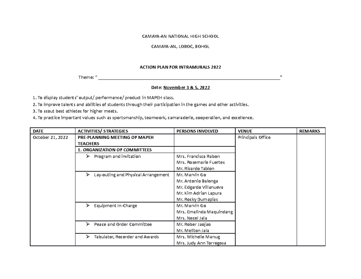 Actions Plan for Intramurals 2022 - CAMAYA-AN NATIONAL HIGH SCHOOL ...