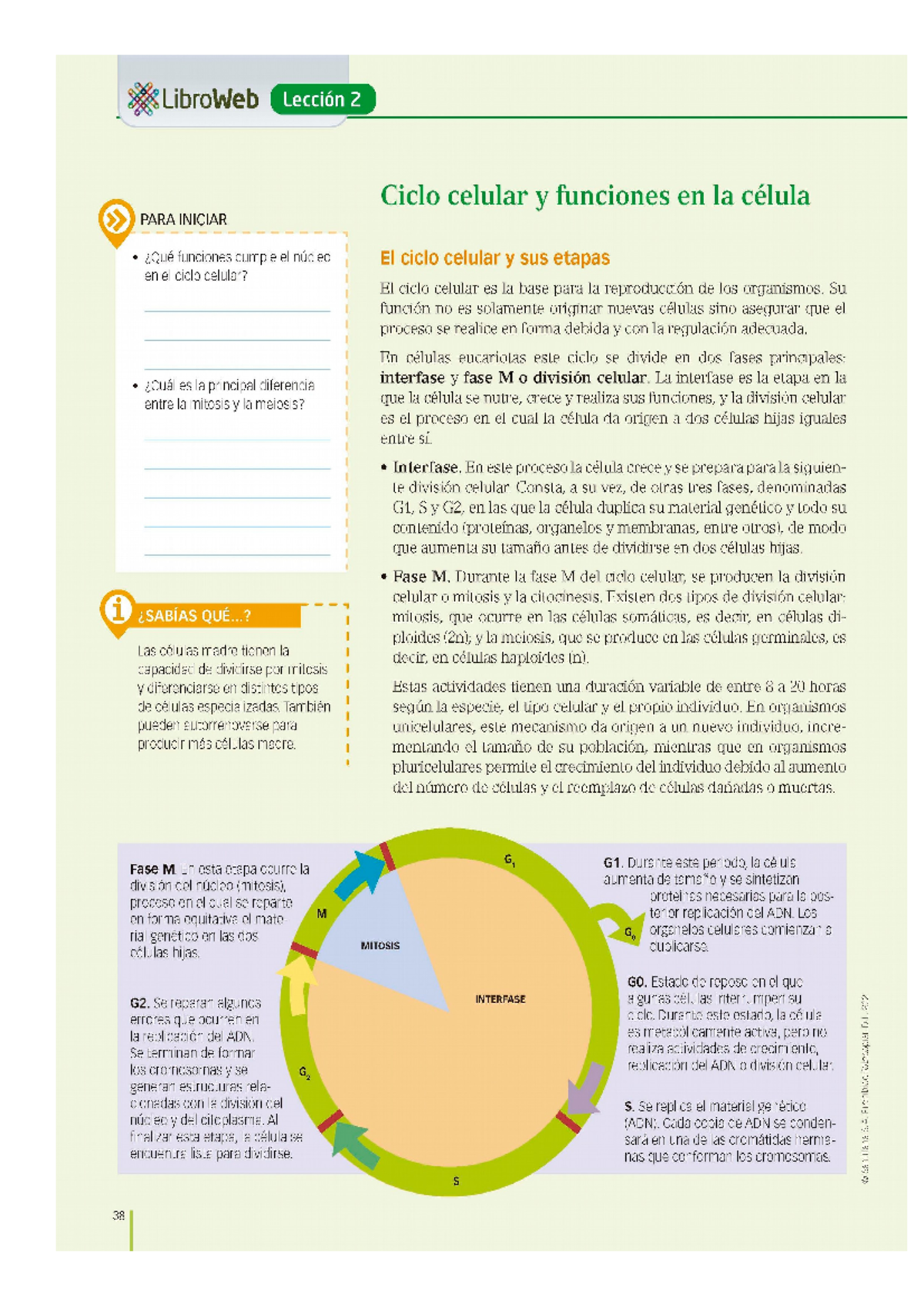 Sesion N° 06 Ciencia Y Tecnologia 4to Grado - JAE - Química - Studocu