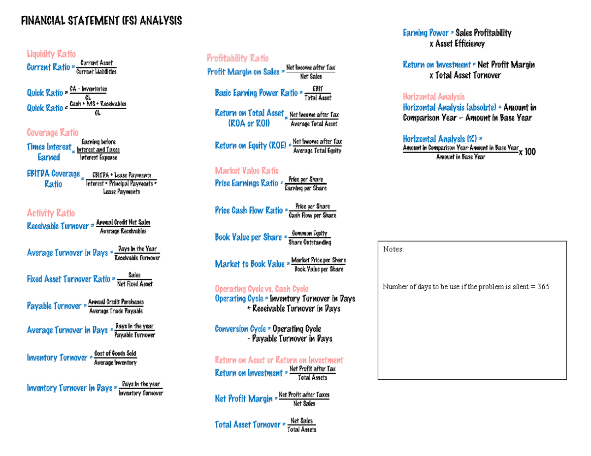 Formulas - Ratio Analysis Formula - financial markets - Notes: Number ...